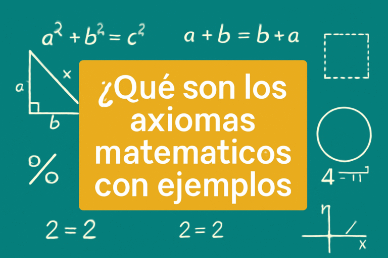 Qué son los axiomas matemáticos con ejemplos - Matemáticas Guia